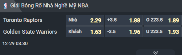 Nhận định bóng rổ Toronto Raptors vs Golden State Warriors, 03h30 ngày ...