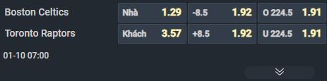 Nhận định bóng rổ Boston Celtics vs Toronto Raptors, 07h00 ngày 10/1 ...