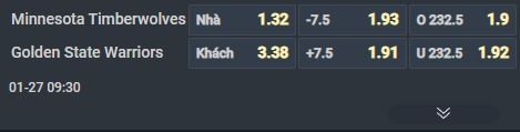 Nhận định bóng rổ Minnesota Timberwolves vs Golden State Warriors ...